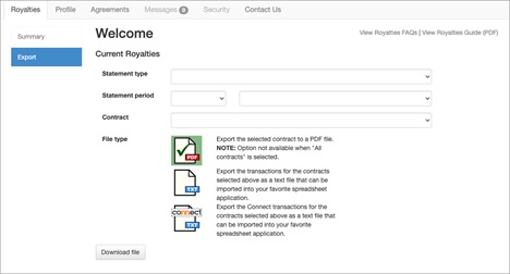 Getty Images Contributor Community