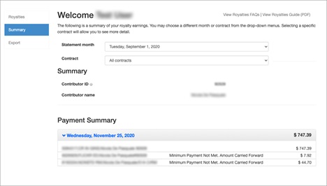Getty Images Contributor Community